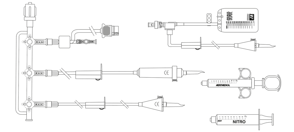 Standard Angiography Tray - Maintaining a Global Manufacturing Footprint