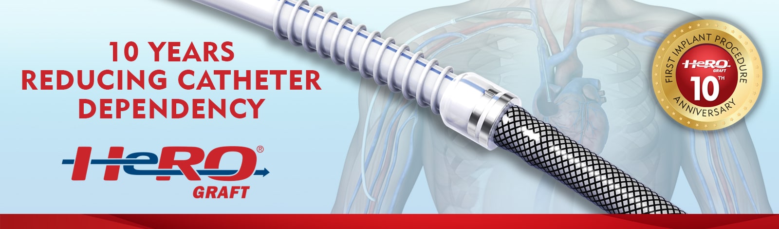 Peripheral Intervention - Merit Medical