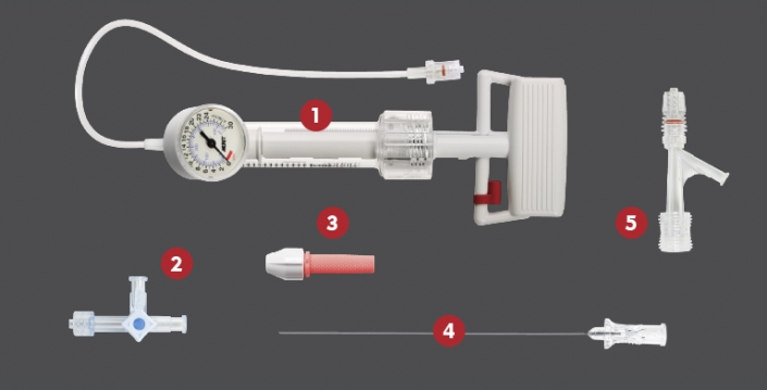 basixCOMPAK Inflation Device - Kit Configurations - Merit Medical