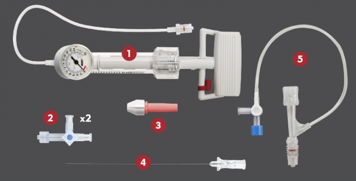 basixCOMPAK Inflation Device - Kit Configurations - Merit Medical