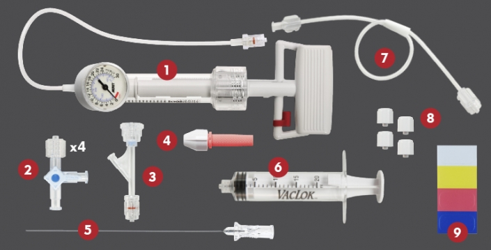 basixCOMPAK Inflation Device - Kit Configurations - Merit Medical