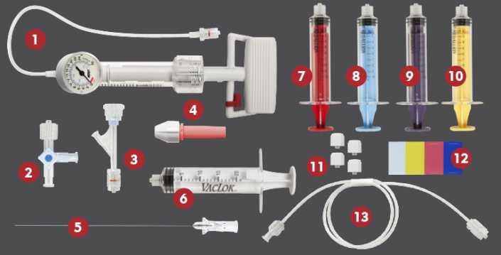 basixCOMPAK Inflation Device - Kit Configurations - Merit Medical