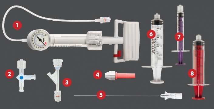 basixCOMPAK Inflation Device - Kit Configurations - Merit Medical