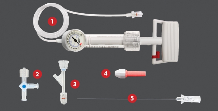 basixCOMPAK Inflation Device - Kit Configurations - Merit Medical