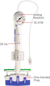 Merit Inflation Device Family of Products - Merit Medical