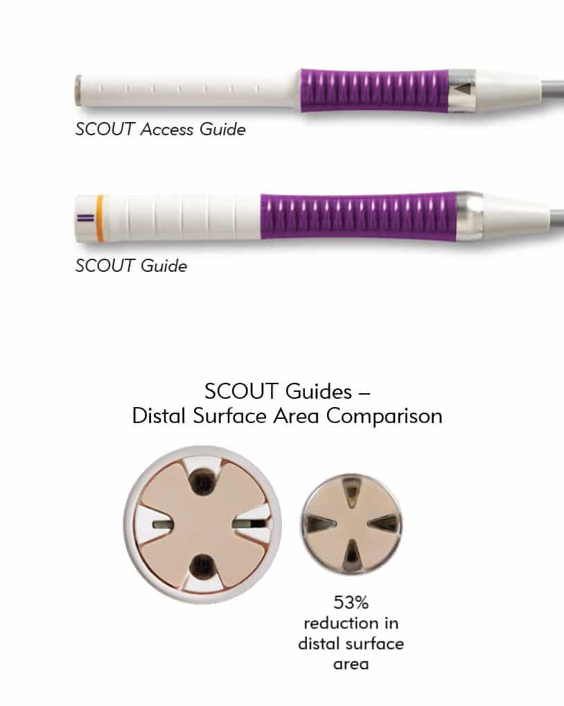 SCOUT® Radar Localization - Merit Medical