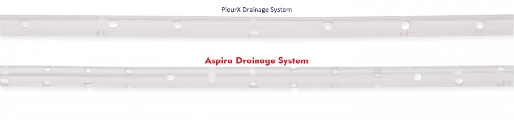 Aspira® Drainage System - #CompassionateCare - Merit Medical