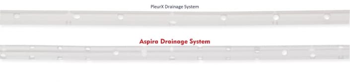 Aspira® Drainage System - #CompassionateCare - Merit Medical