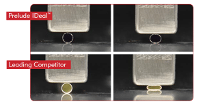 Prelude IDeal™ Hydrophilic Sheath Introducer - Merit Medical