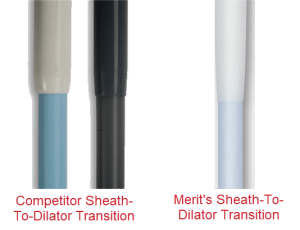 Prelude SNAP™ Splittable Sheath Introducers - Merit Medical
