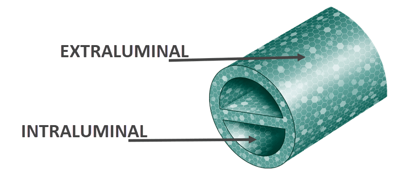 BioFlo DuraMax Catheter - Merit Medical