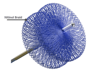 Siege™ Vascular Plug - Merit Medical