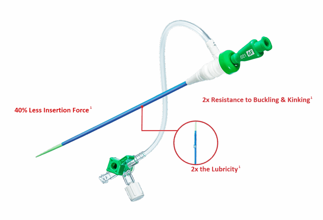 Prelude Wave™ Hydrophilic Sheath Introducer | SnapFix™ Technology ...